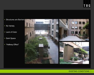 Dunn Presentation | PPS