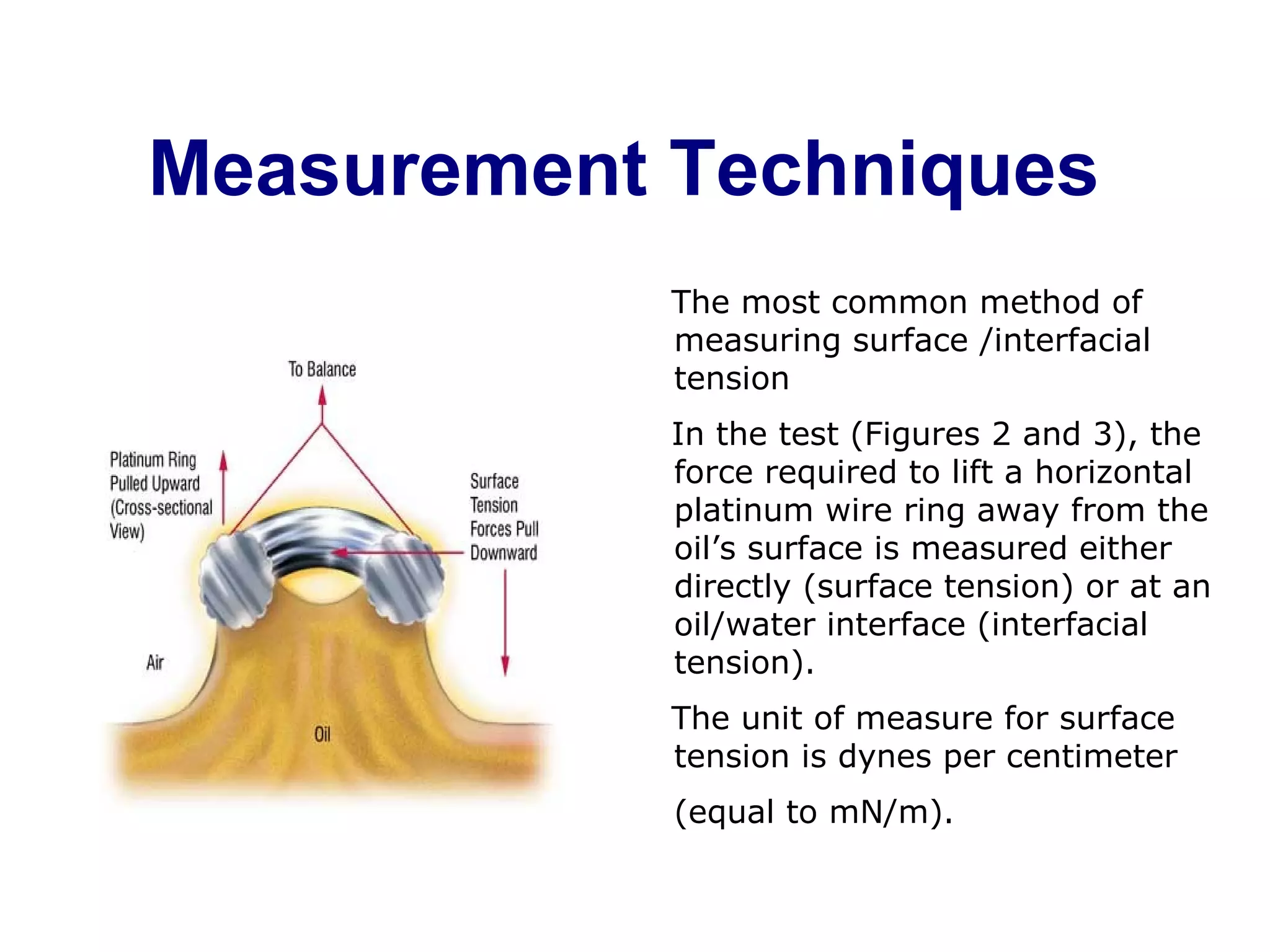 CSC Scientific duNouy Tensiometer | PPT