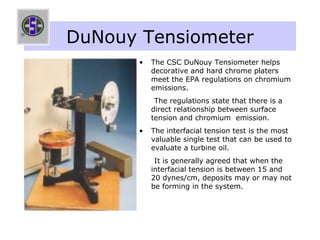CSC Scientific duNouy Tensiometer | PPT