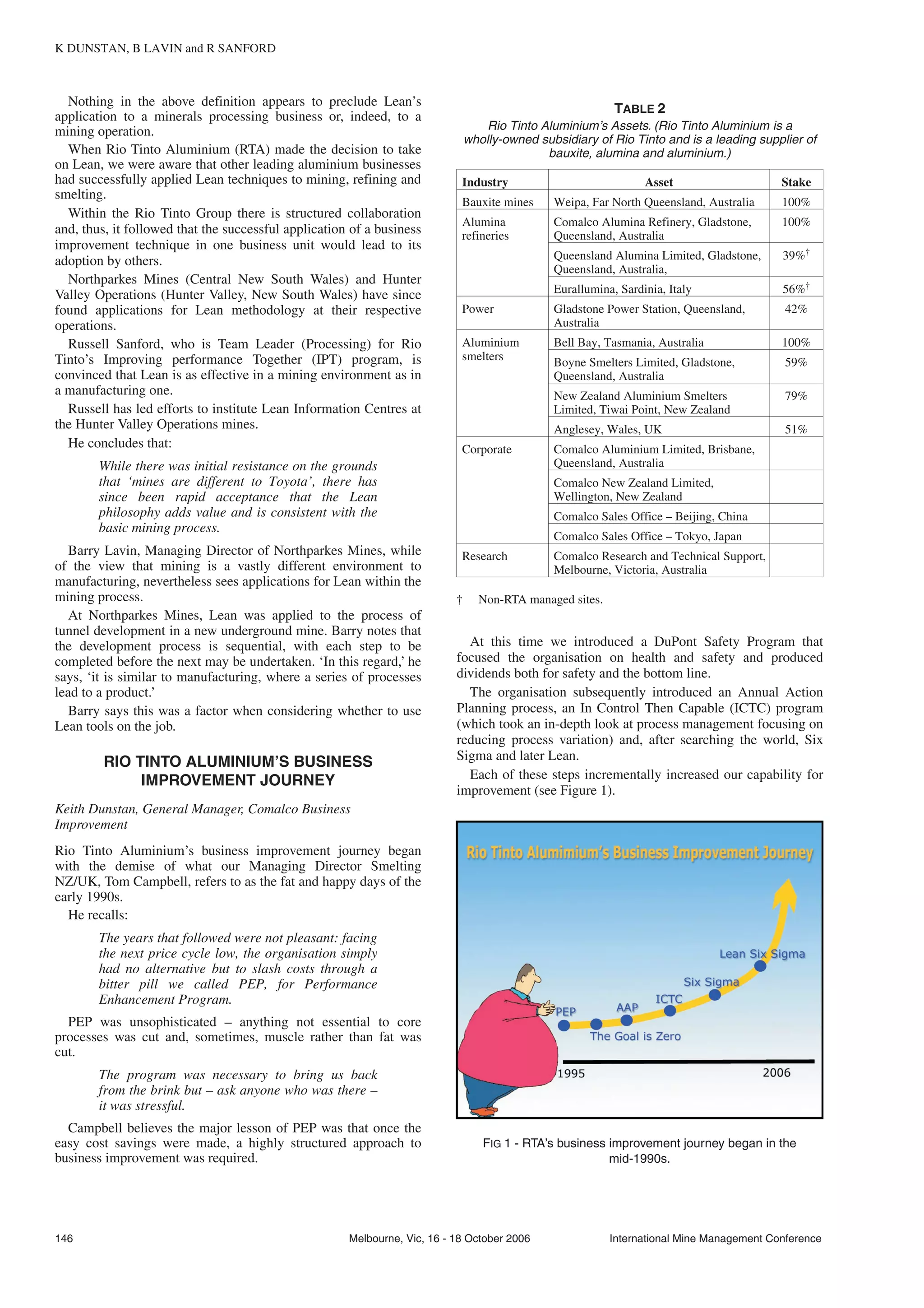 Dunstan Lean thinking Applied to Mining Operations | PDF