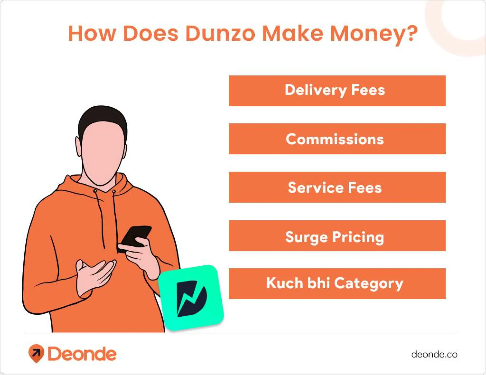 Dunzo Business Model and Revenue Model.pdf