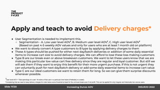 Dunzo Case Study.pdf