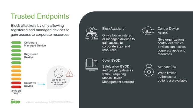 DUO-CSC-Information Technology Presentation-Solution.pptx