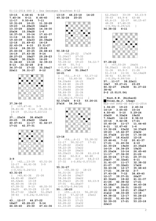 Duo2-og drachten 8-12 | PDF