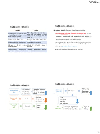 [DUOC LY] Thuốc kháng Histamin H1.pdf111 | PDF