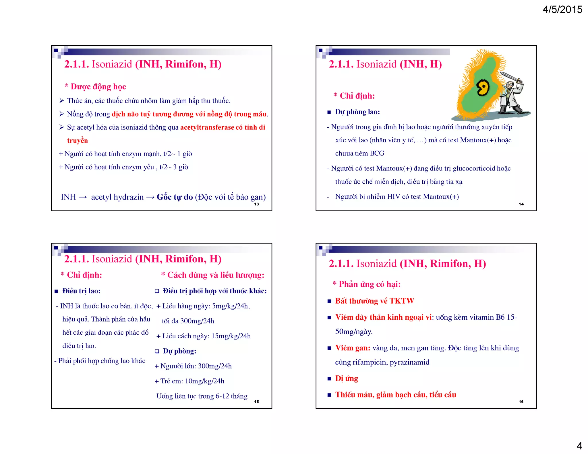 [Duoc ly] thuoc chong lao thuoc dieu tri phong - ts tung | PDF