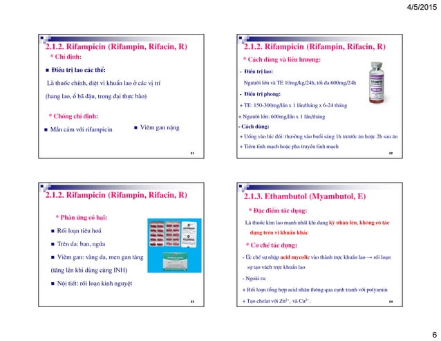[Duoc ly] thuoc chong lao thuoc dieu tri phong - ts tung | PDF