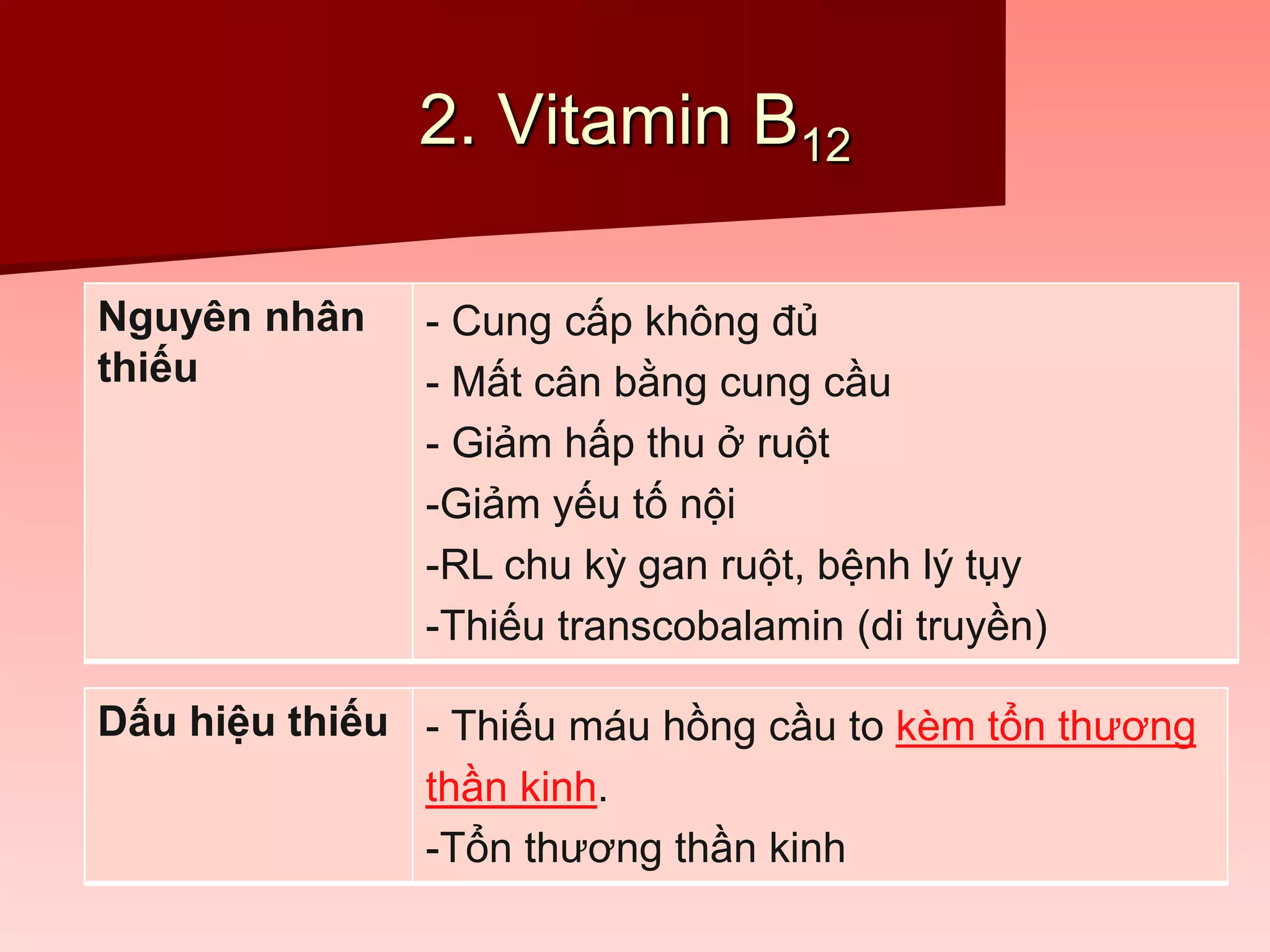 [Duoc ly] thuoc chua thieu mau thuoc dieu tri rlhh - th s duong | PPT