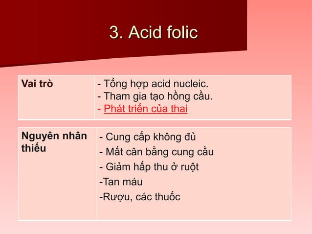 [Duoc ly] thuoc chua thieu mau thuoc dieu tri rlhh - th s duong | PPT