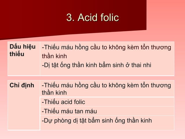 [Duoc ly] thuoc chua thieu mau thuoc dieu tri rlhh - th s duong | PPT