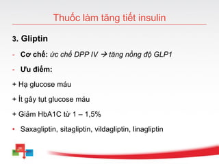 [Duoc ly] thuoc dieu tri dtd ths ha | PDF