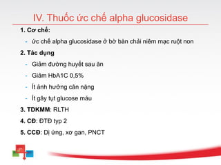 [Duoc ly] thuoc dieu tri dtd ths ha | PDF