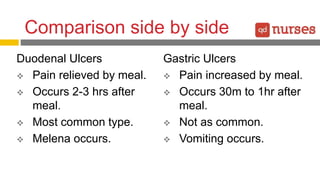 Duodenal vs-gastric | PPTX | Digestive Disorders | Diseases and Conditions