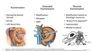 Duodeno Pancreatic Injuries - Evaluation and Assessment.pptx
