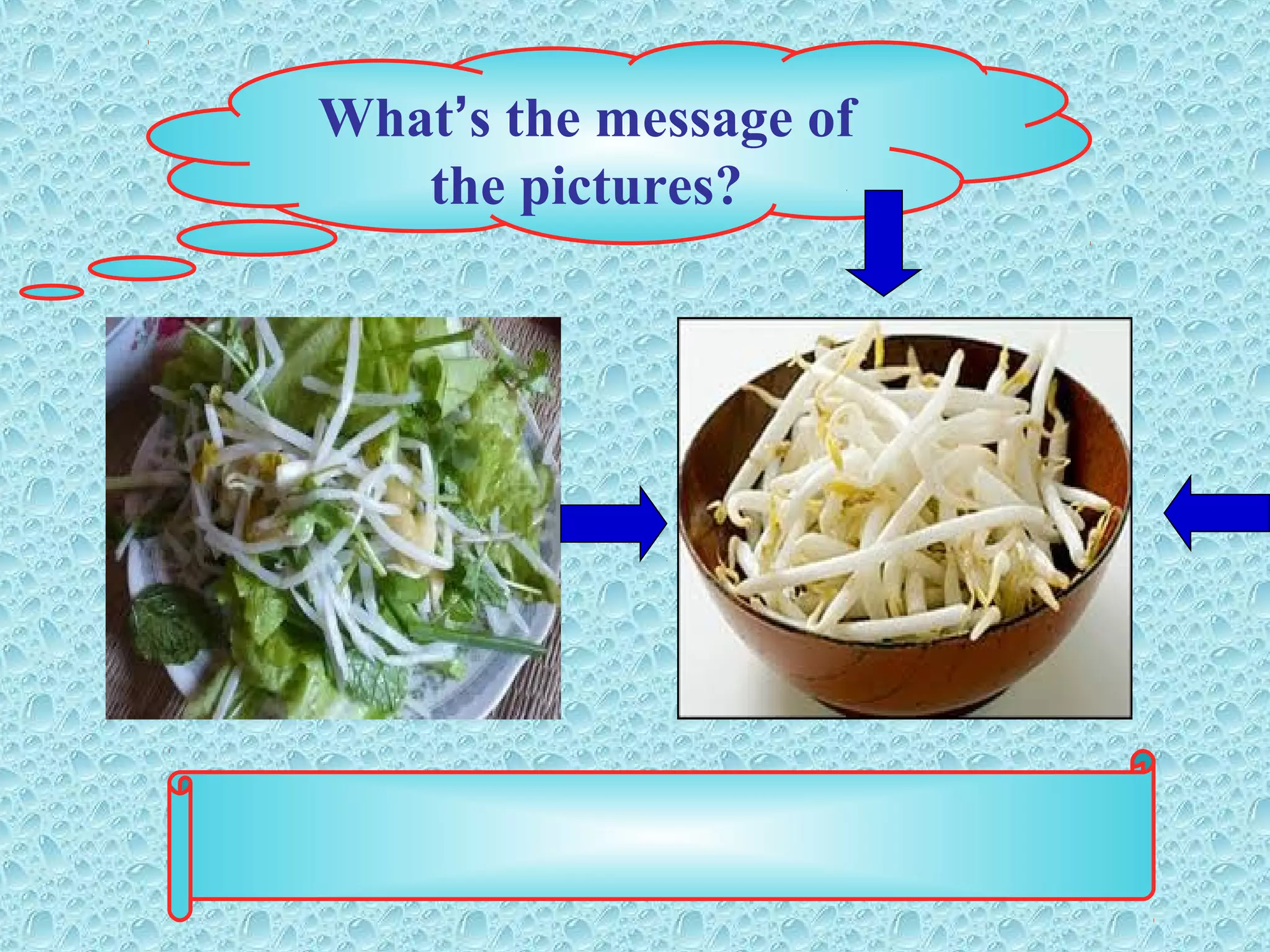 Duoi hinh bat chu (meaning into pictures) | PPT