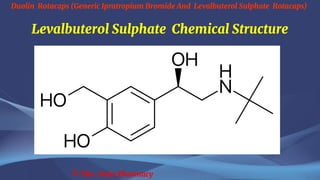 Duolin Rotacaps (Generic Ipratropium Bromide And Levalbuterol Sulphate ...