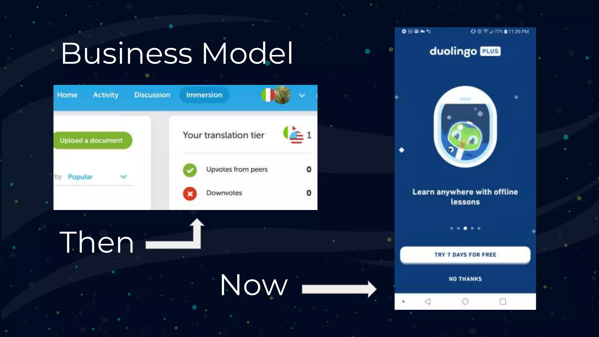 Company Report -- Duolingo by dbillian | PPTX | Desktop Publishing ...
