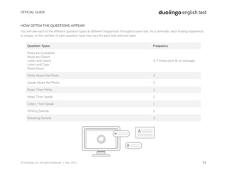 Duolingo_Guide | PDF