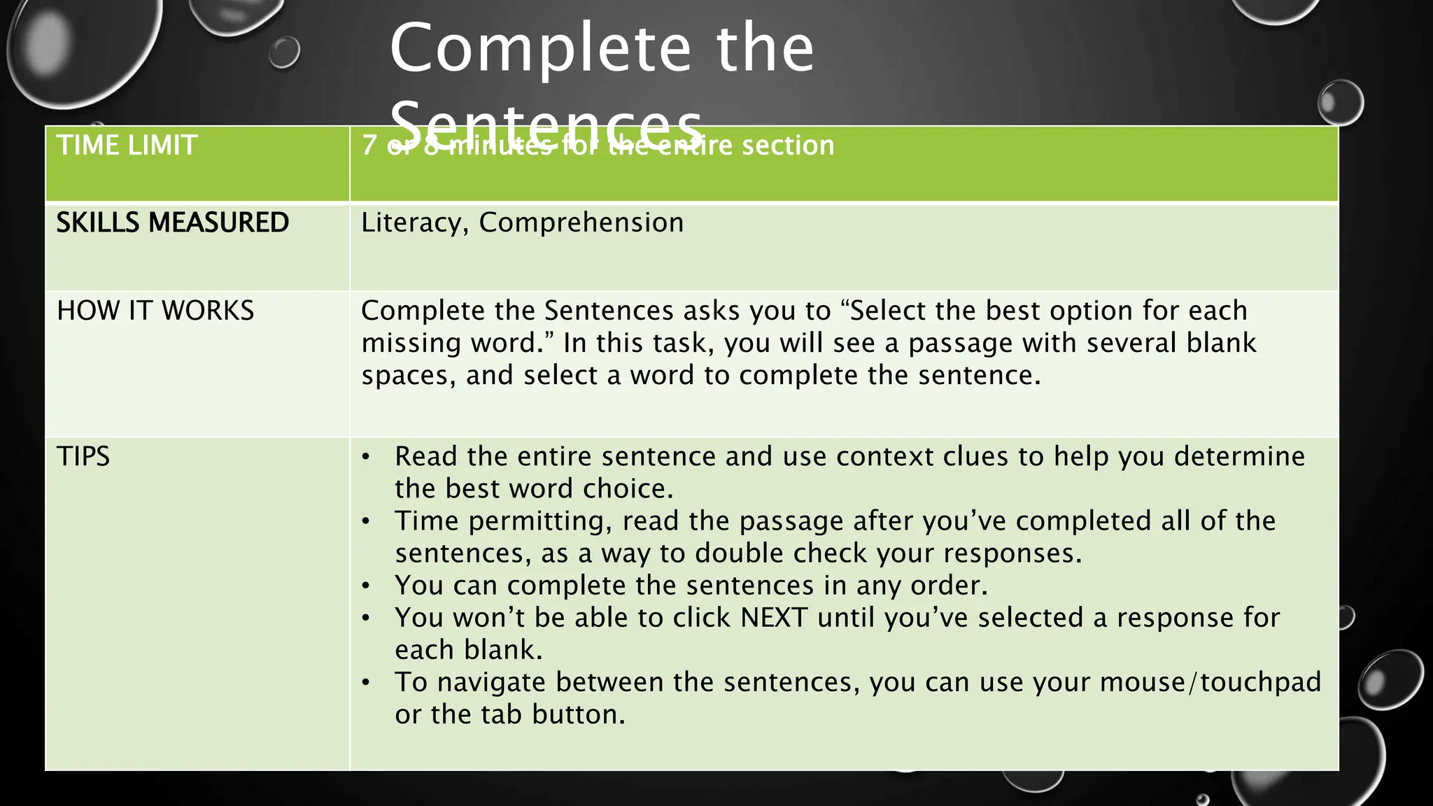 Duolingo ppt for beginners learning with full data | PPTX