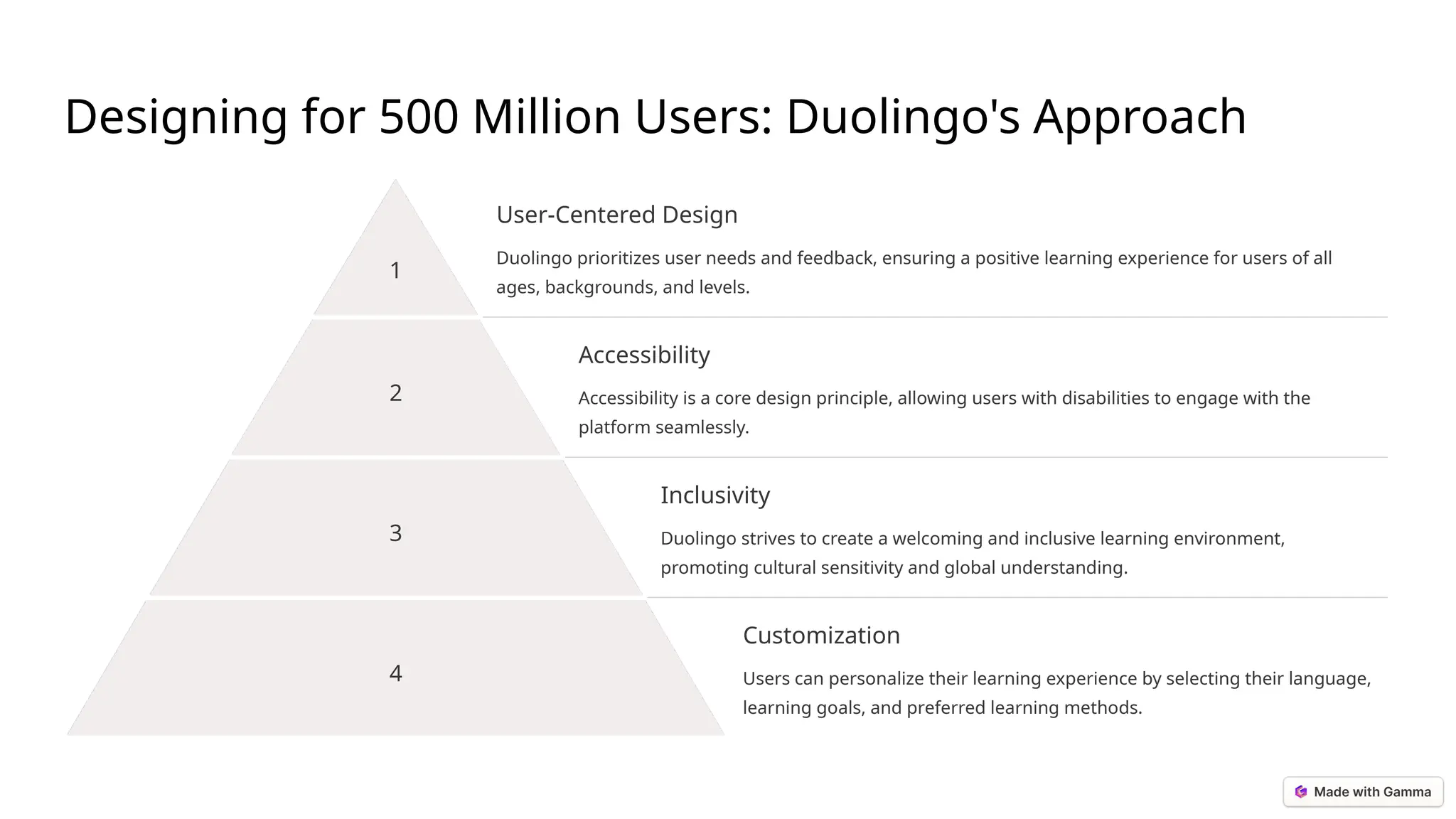 Duolingos-Software-Architecture-and-Design.pptx