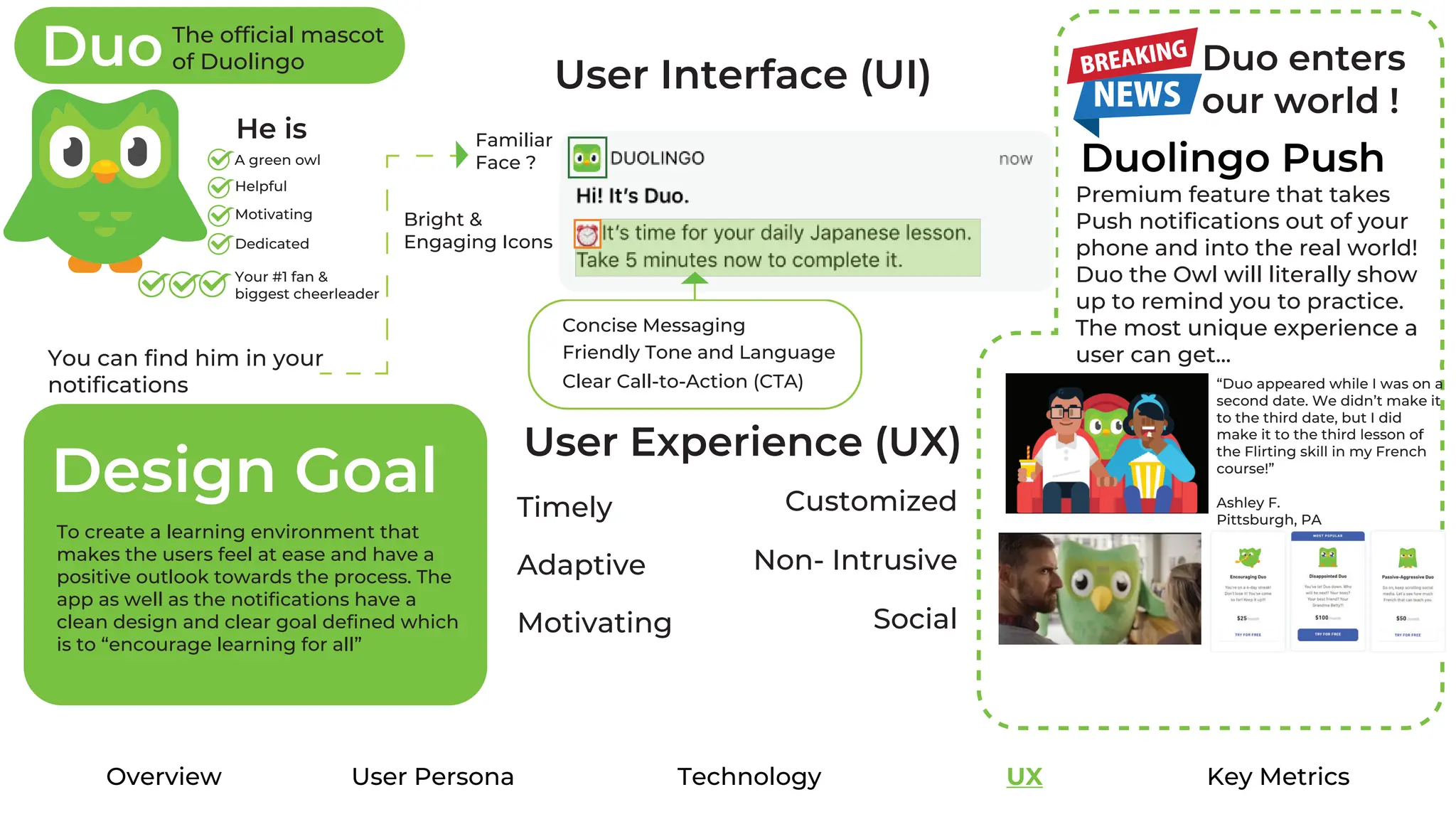 Duolingo App Notification Technology Breakdown | PDF