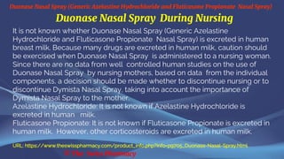 Duonase Nasal Spray (Generic Azelastine Hydrochloride and Fluticasone ...