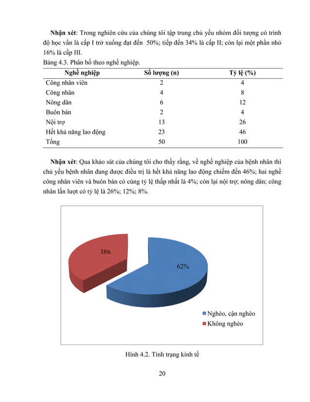 Đề tài: Sự tuân thủ điều trị của bệnh nhân suy thận mạn ở khoa Nội | PDF