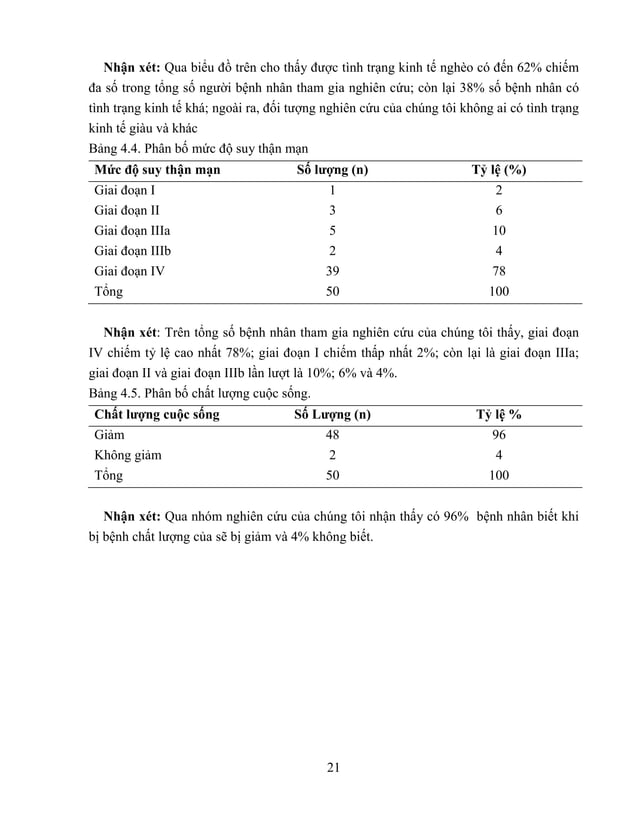 Đề tài: Sự tuân thủ điều trị của bệnh nhân suy thận mạn ở khoa Nội | PDF