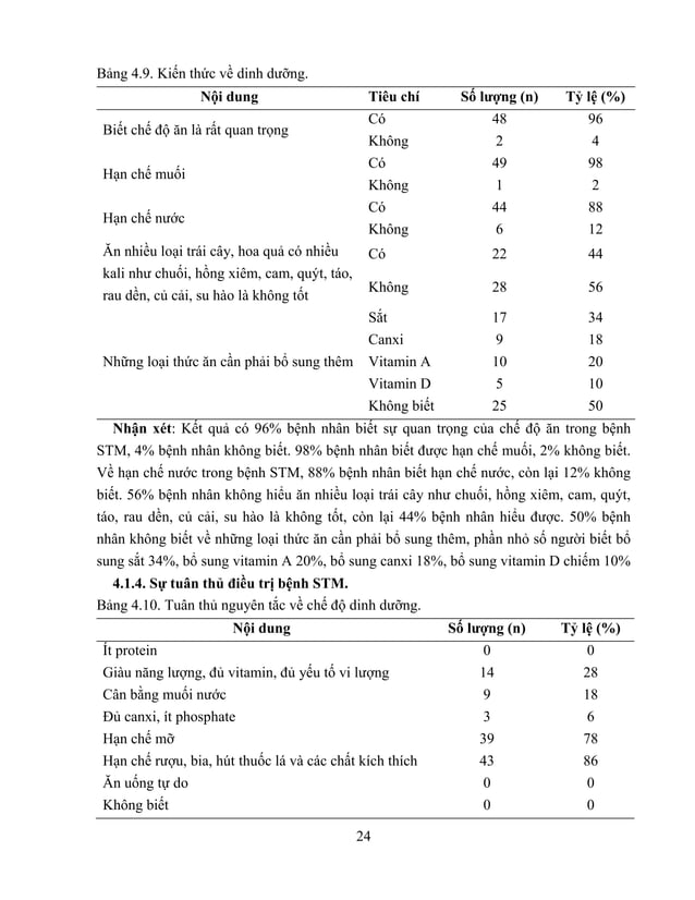 Đề tài: Sự tuân thủ điều trị của bệnh nhân suy thận mạn ở khoa Nội | PDF