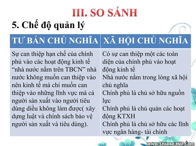 SO SÁNH NỀN KINH TẾ THỊ TRƯỜNG ĐỊNH HƯỚNG XHCN VÀ NỀN KINH TẾ THỊ TRƯỜNG ĐỊNH HƯỚNG TBCN | PPTX