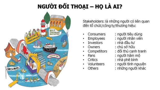 Social Media Introduction Pptx