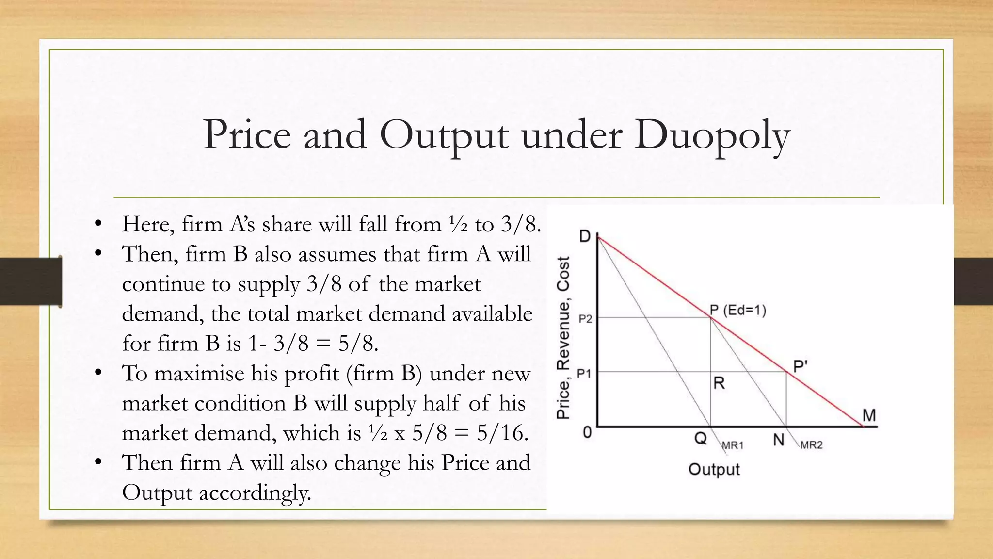 Cournot's Duopoly model | PPTX