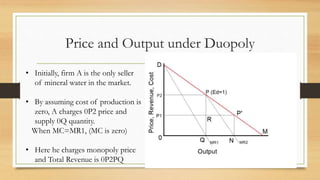 Cournot's Duopoly model | PPTX