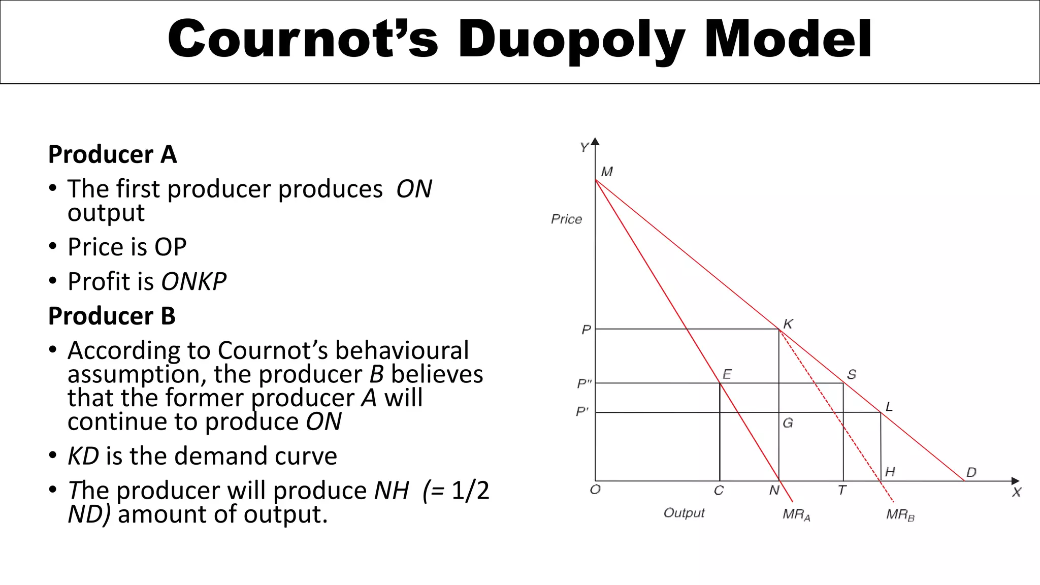 DUOPOLY.pptx
