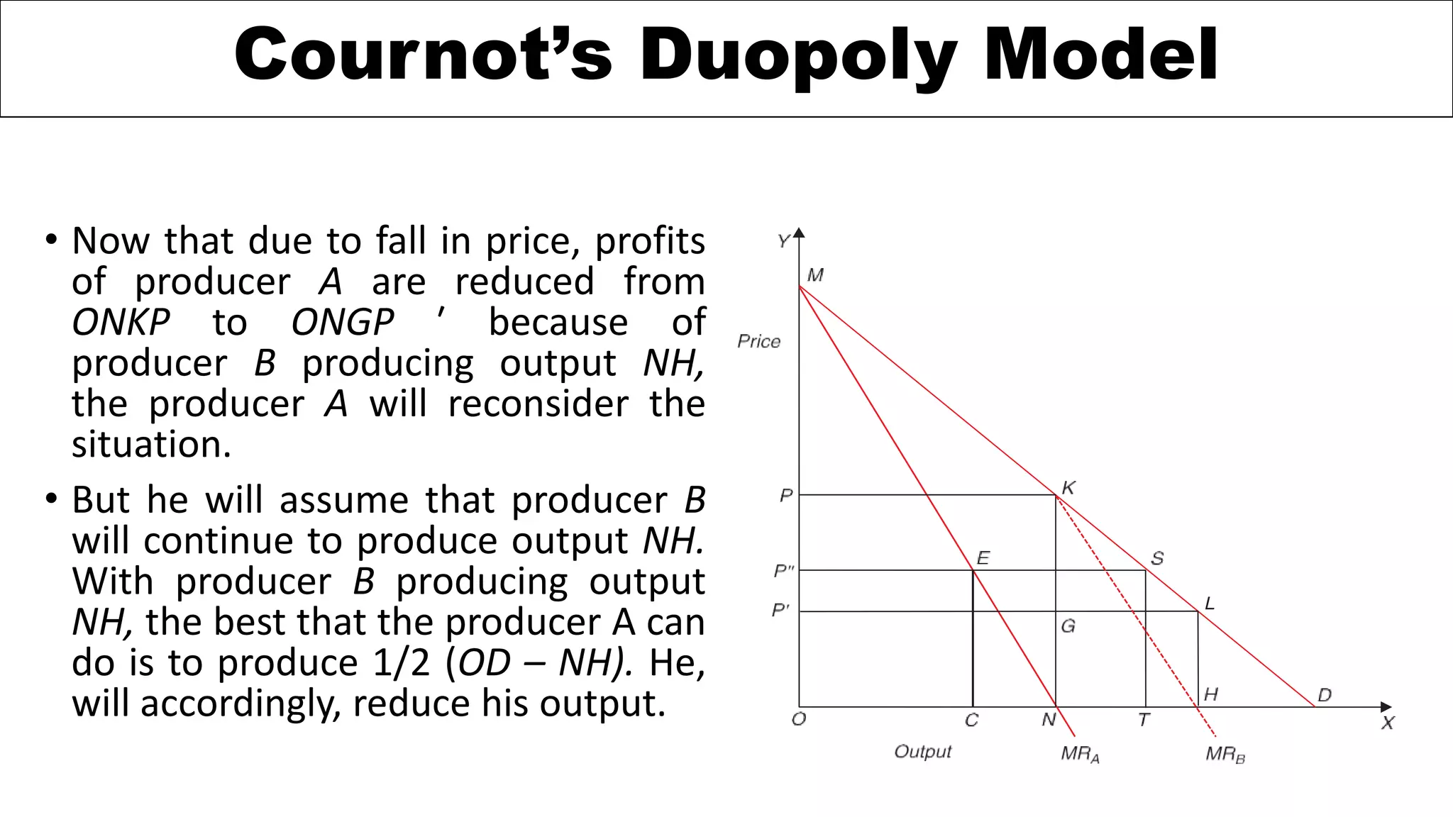 DUOPOLY.pptx