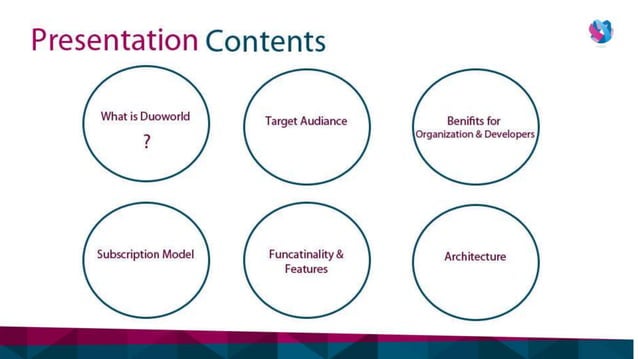Duo World Presentation | PPT