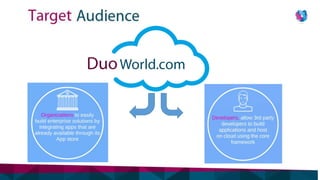 Duo World Presentation | PPT