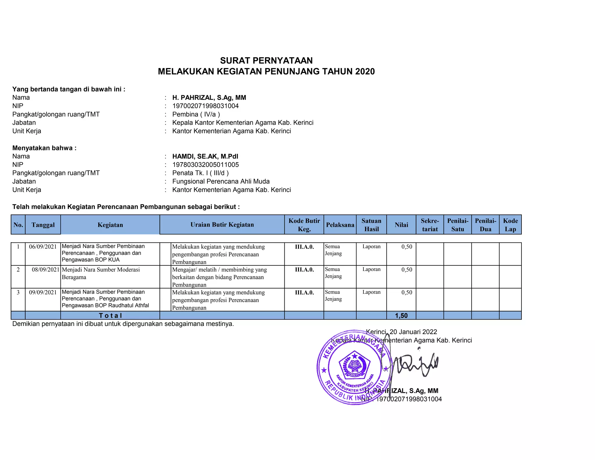 DUPAK 2021 KIRIM.pdf