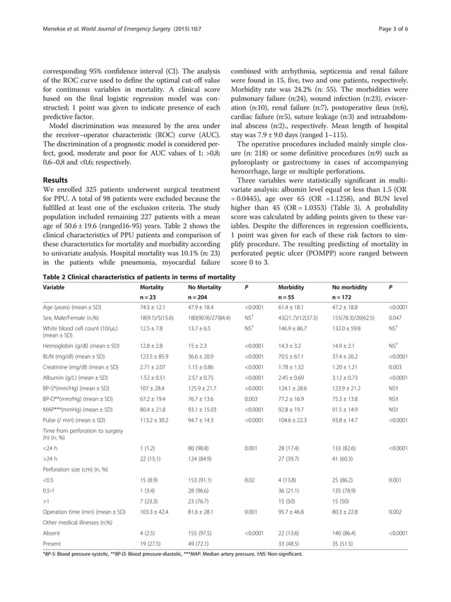 DU PERF SCORING | PDF | Digestive Disorders | Diseases and Conditions