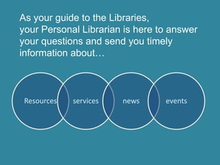 Personal Librarians | PPT