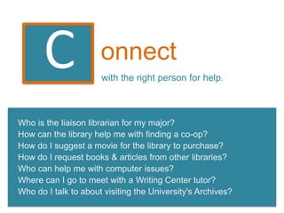 Personal Librarians | PPTX
