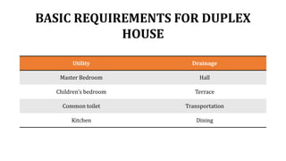 Duplex House | PPTX