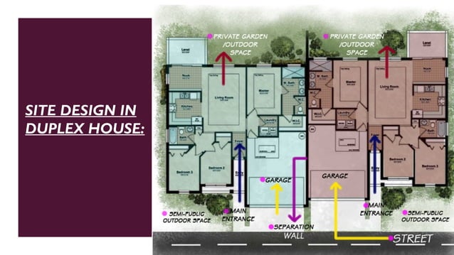 housing architecture 2024 _ duplex1.pptx