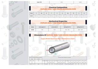 Duplex 2205 / UNS S32205 Seamless Pipe Shree Ashapura Steel | PDF