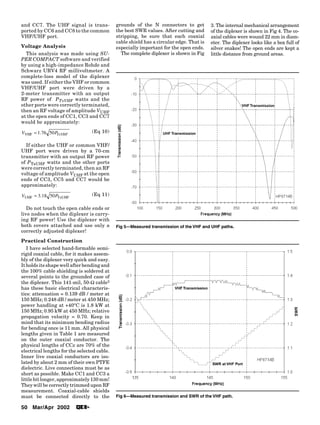 Duplexer | PDF