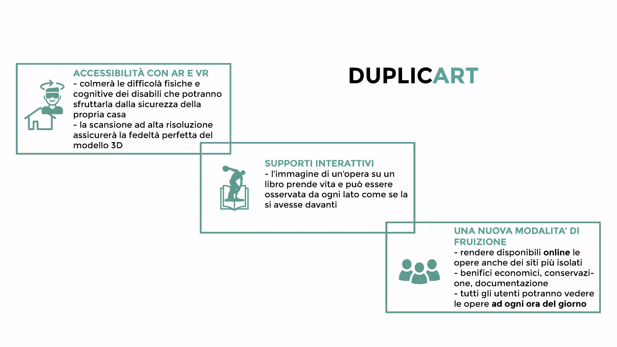 DUPLICART | FactorYmpresa Turismo | Accessibile | PDF