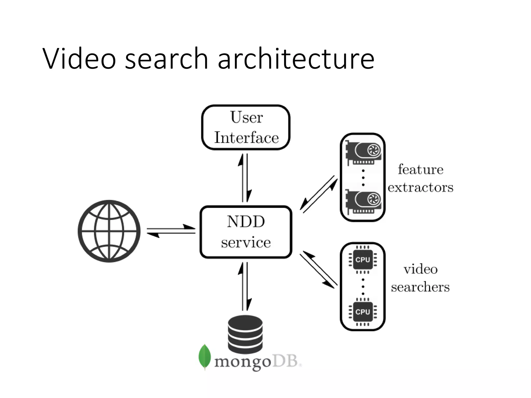 Similarity-based retrieval of multimedia content | PDF | Search | Internet