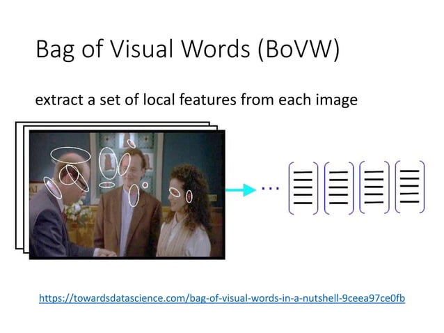 Similarity-based retrieval of multimedia content | PDF | Search | Internet