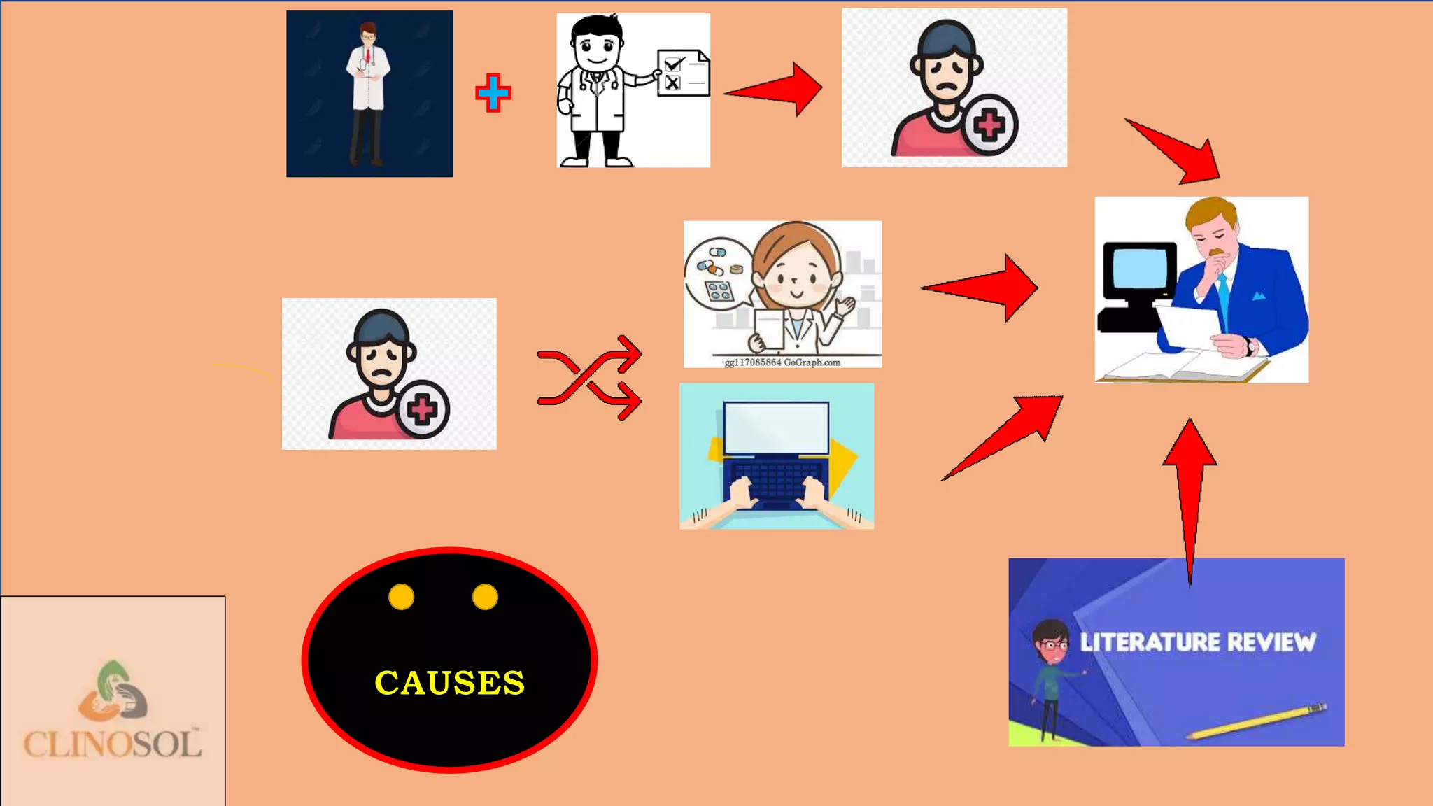 Duplicate Case in Pharmacovigilance | PPTX