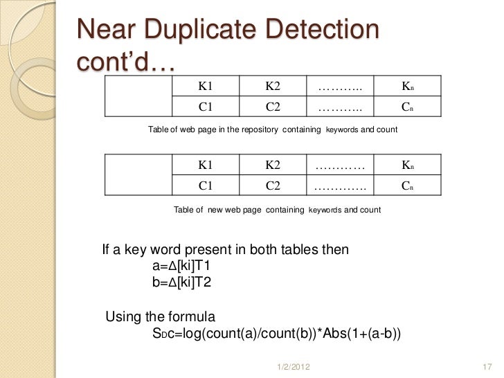 Novel And Efficient Approch For Detection Of Duplicate Pages In Web C